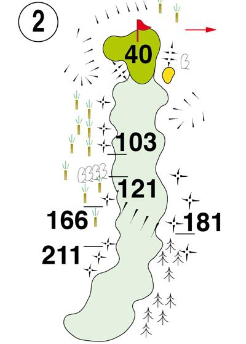 Full Course - Caldecott Hall