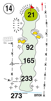 Full Course - Caldecott Hall